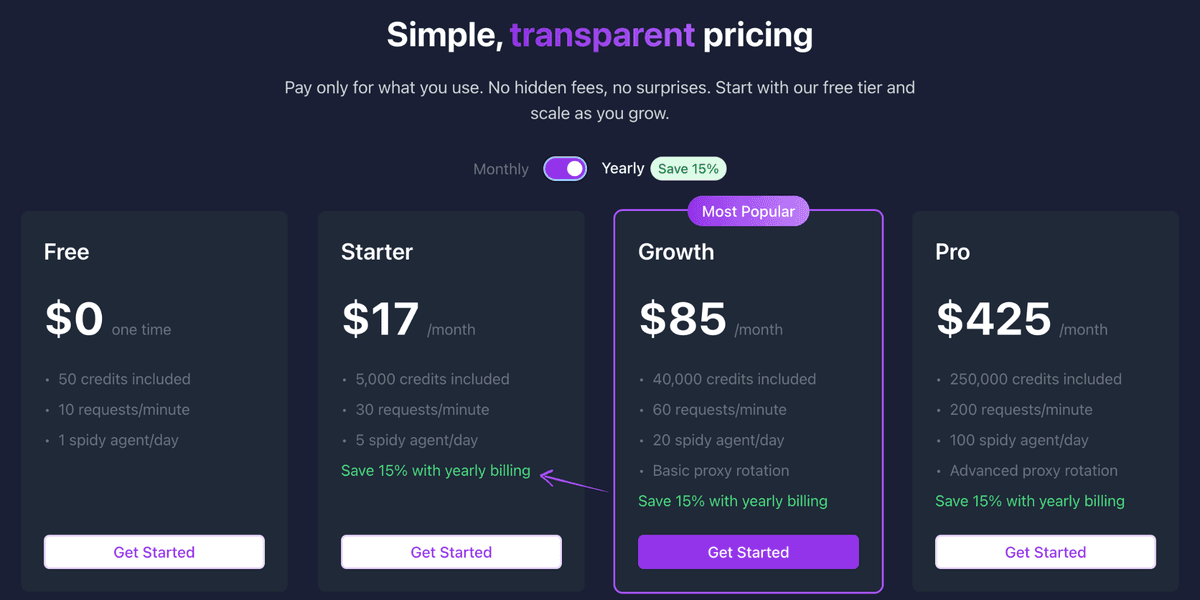 7 Best Tools for Scraping Job Postings in 2025