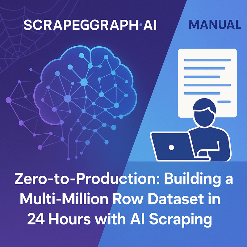 ScrapeGraphAI Blog - Web Scraping and Data Extraction Insights | ScrapeGraphAI